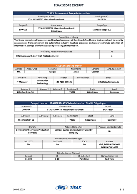 Zertifikate - STAUFERMATIC MASCHINENBAU GMBH